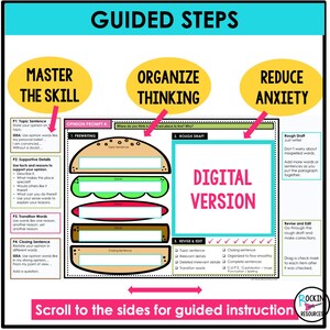 GUIDED WEEKLY PARAGRAPH Writing - Paragraph of the Week - Step-by-step ...