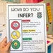 INFERENCE Anchor Chart - INFERENCE Poster - Etsy