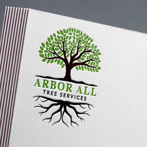 Lawn Care Company Logo | Landscaping Logo | Lawn Maintenance Logo ...