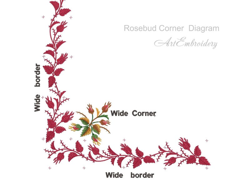 Rosebud Wave Embroidery Designs: 1870s Gown Borders (5x7", 6x10") - Etsy