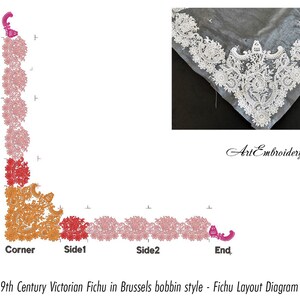 Victorian Fichu Machine Embroidery Design: Brussels Bobbin Style (8x12 ...