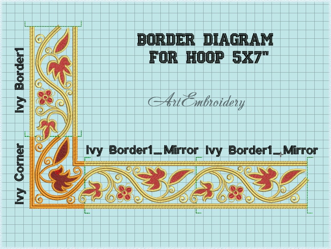 Renaissance Ivy Borders Machine Embroidery Designs Set for - Etsy