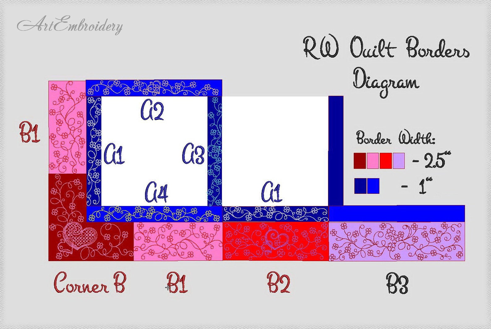 Redwork Quilt Borders - Machine Embroidery Designs Set - Etsy