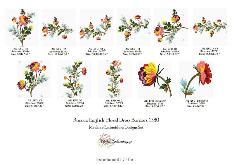 Rococo English Floral Dress Border - Machine Embroidery Designs, 1780s ...