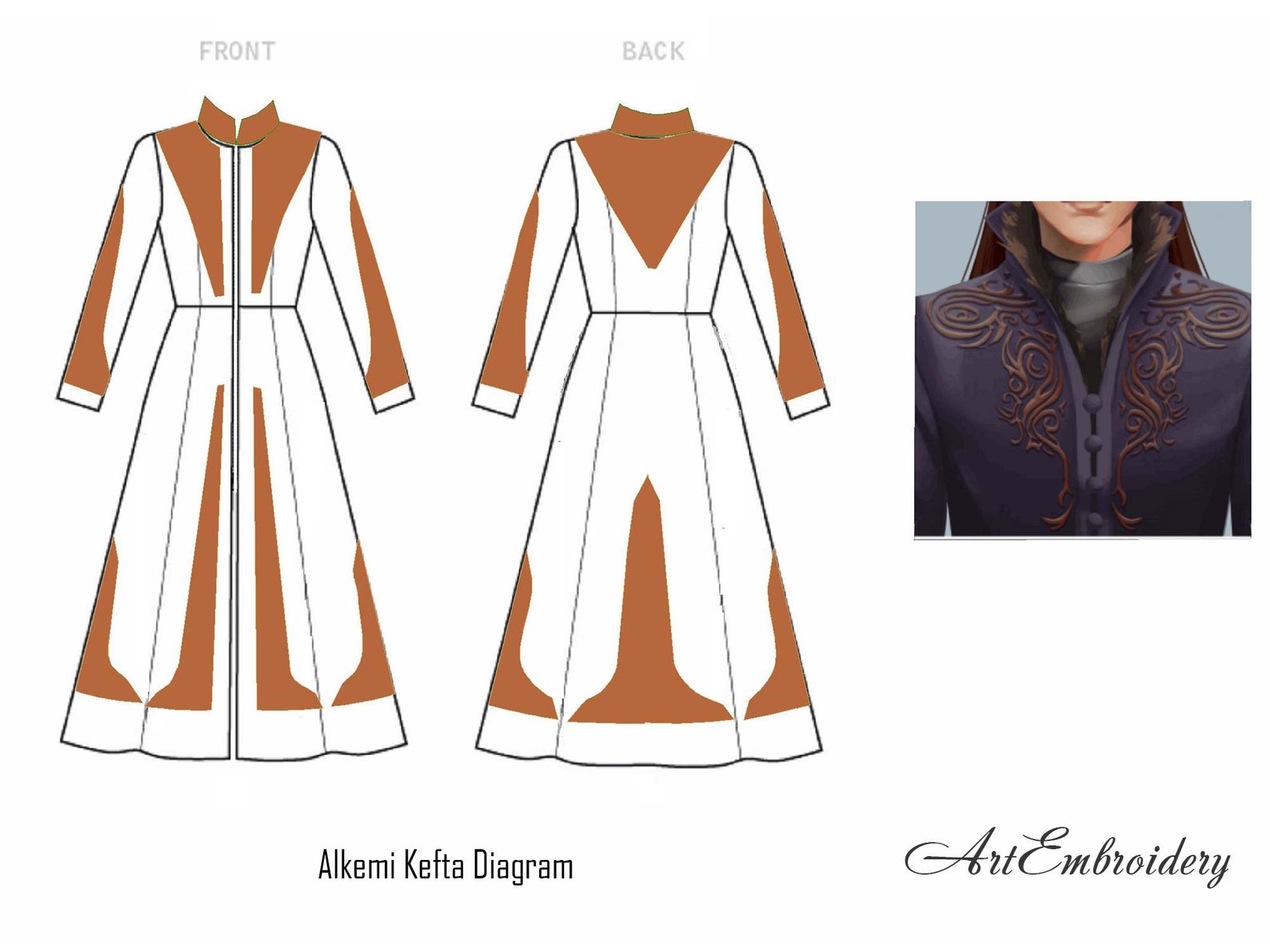 Alkemi Kefta – Machine Embroidery Designs Set for Cosplay Costume for ...