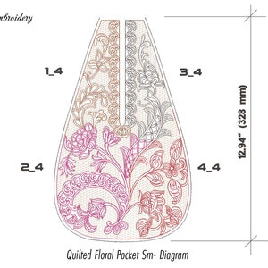 Quilted Floral Pocket - Machine Embroidery Design Includes Assembled ...