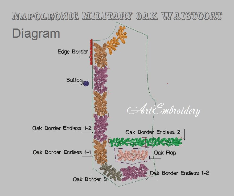 Napoleonic Oak Leaf Embroidery Designs: Military Uniform, 6x8 Hoop ...