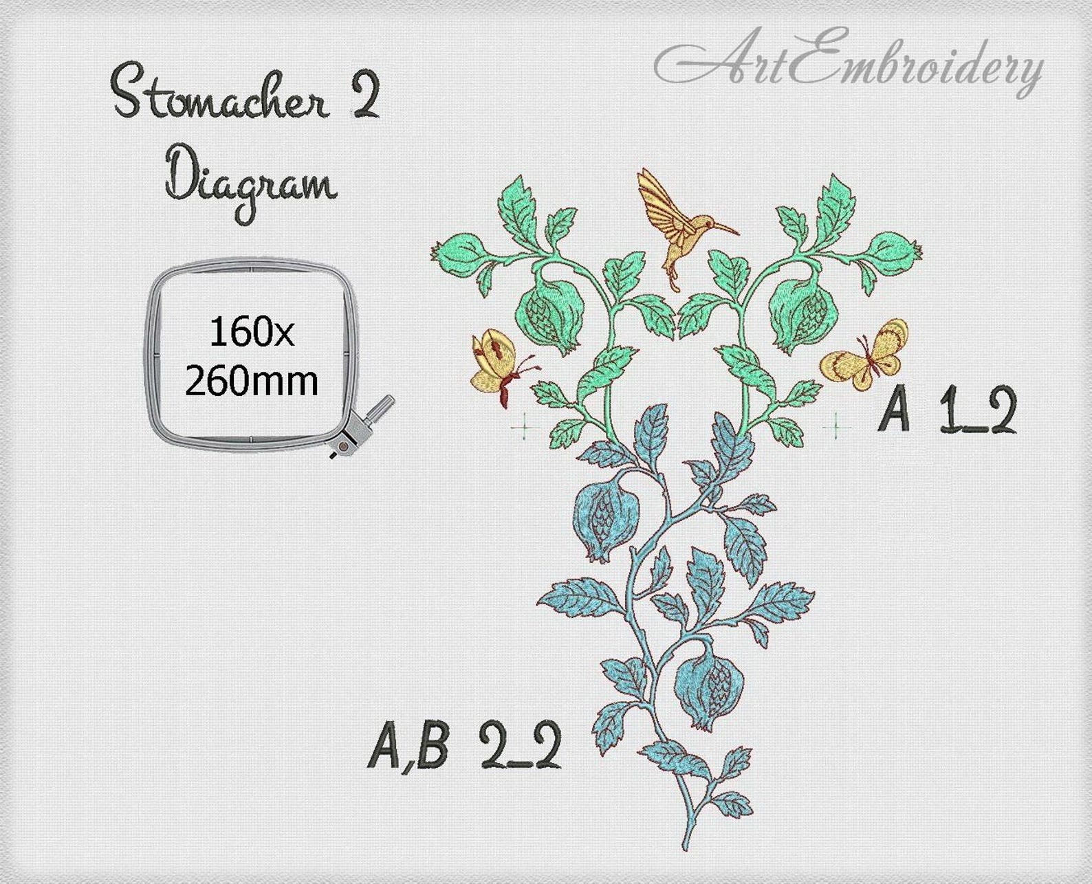 Antique Pomegranate Stomacher Machine Embroidery Designs Set | Etsy Canada