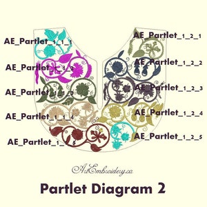 Partlet Scrolls 16th Century - Machine Embroidery Designs Set for ...