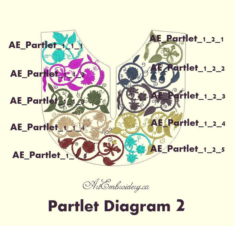 Partlet Scrolls 16th Century - Machine Embroidery Designs Set for ...