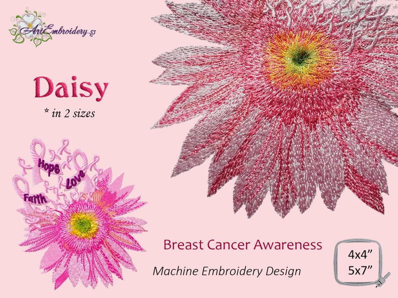 Breast Cancer Awareness Daisy and Pink Ribbons With Words: - Etsy