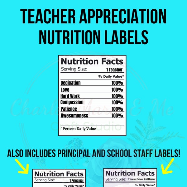 Nutrition - Etsy