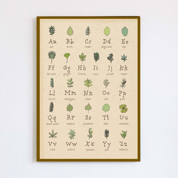 Abc Nursery Print - Etsy