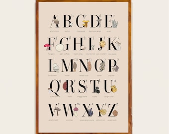 Mushroom Alphabet Poster, Mushroom Alphabet Print, Mushroom Nursery ...