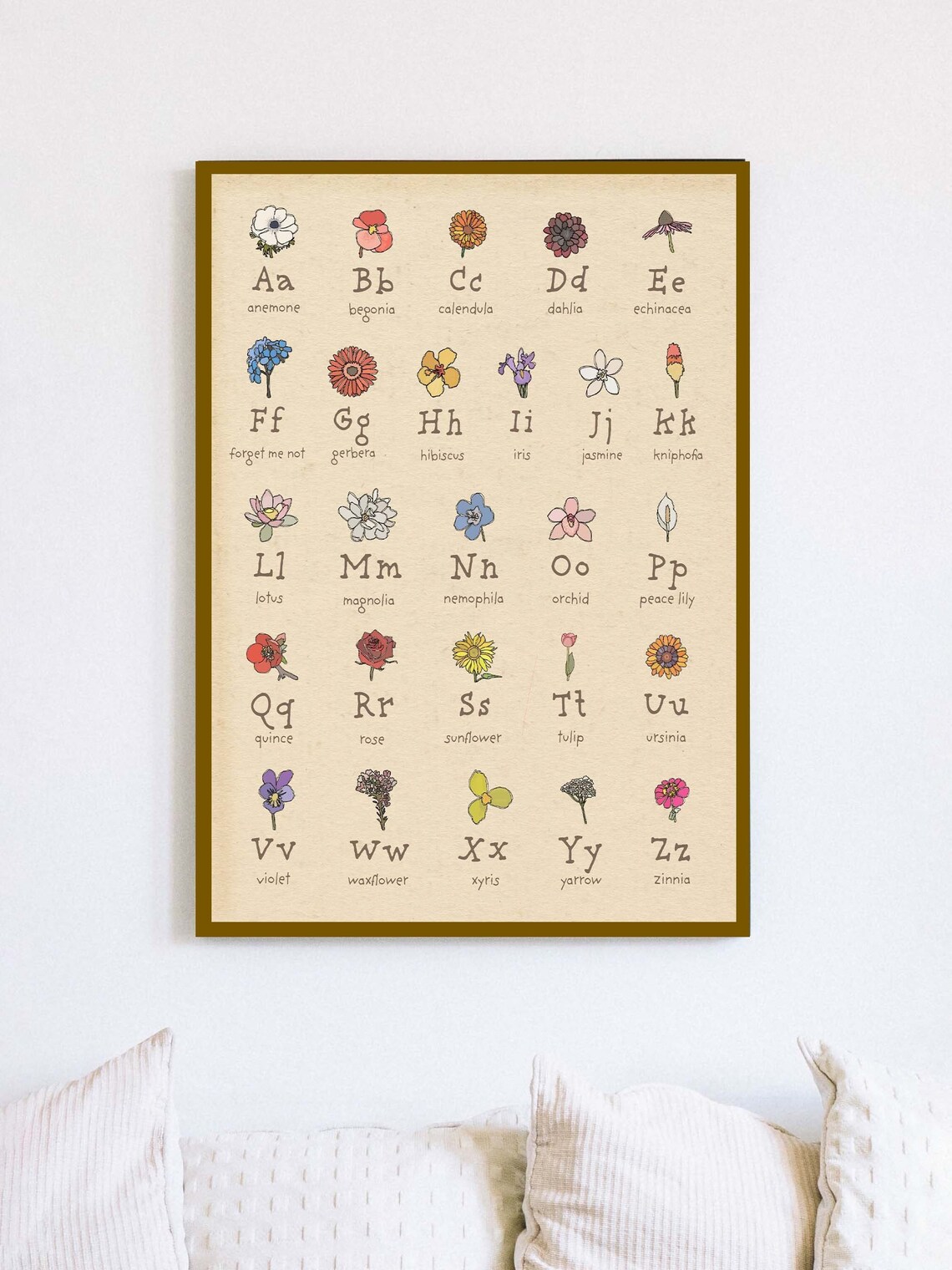 Flower Alphabet Poster Flower Alphabet Print Flower Nursery - Etsy