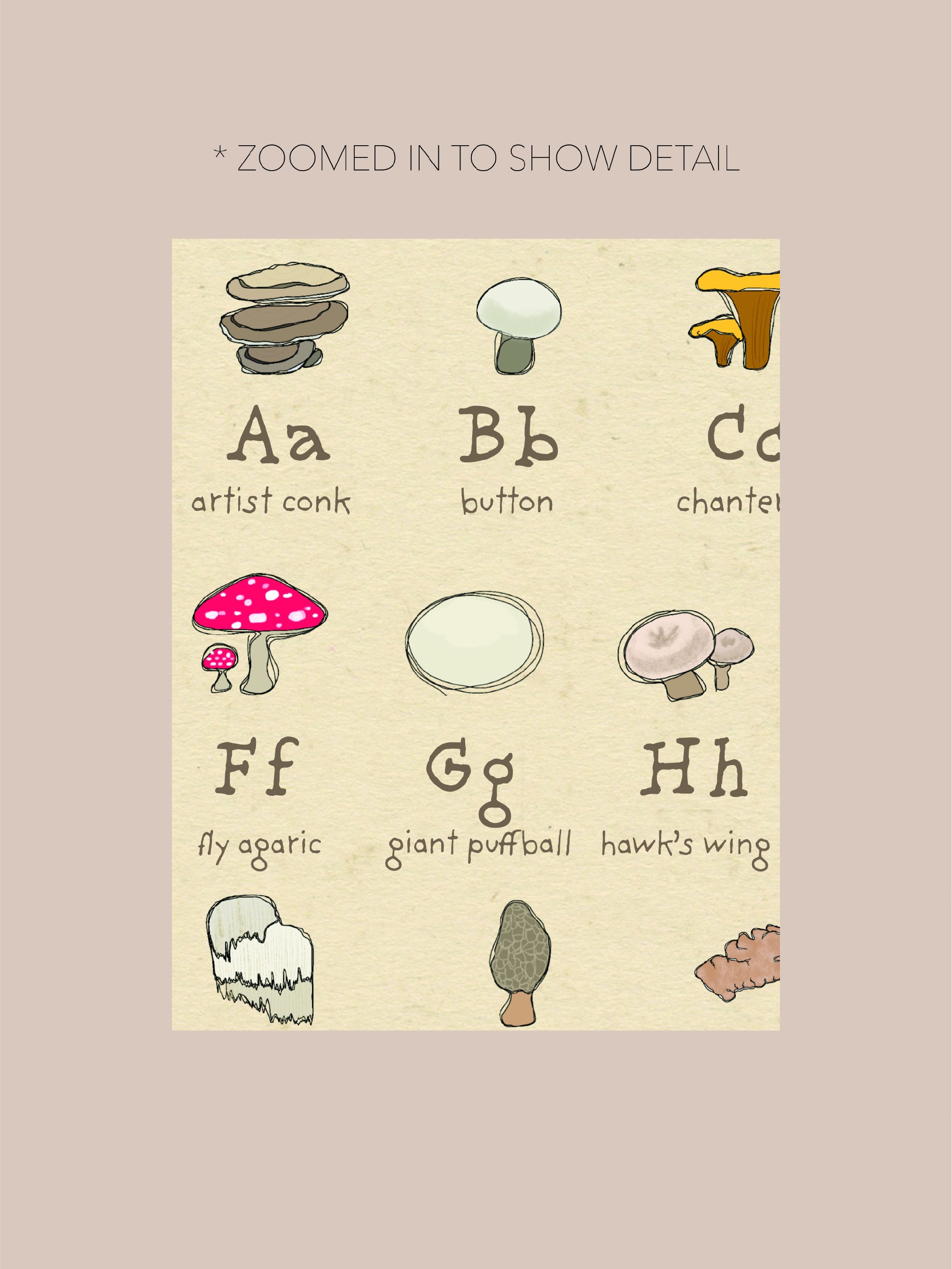 Mushroom Alphabet Poster Mushroom Alphabet Print Mushroom - Etsy