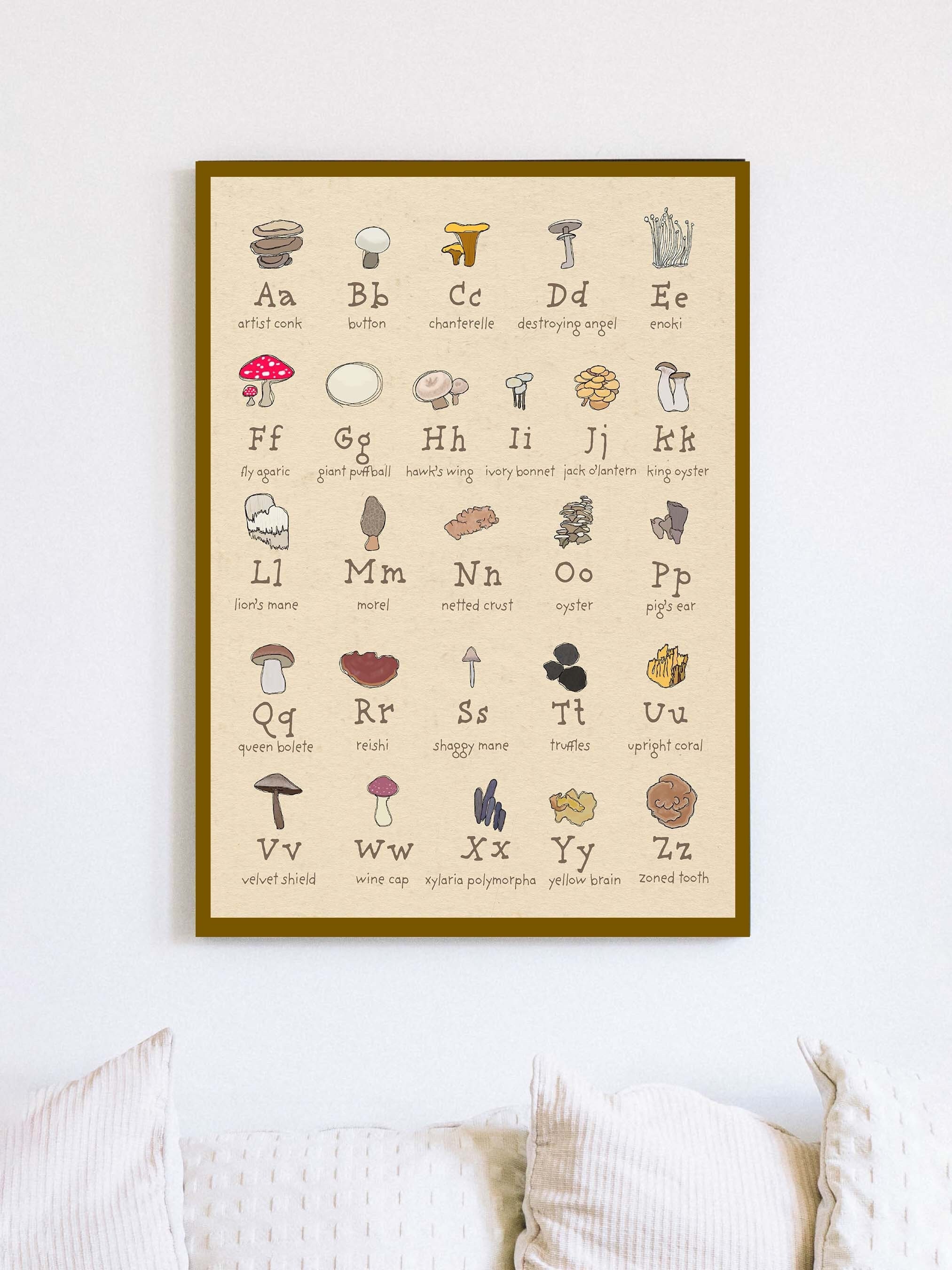 Mushroom Alphabet Poster, Mushroom Alphabet Print, Mushroom Nursery ...