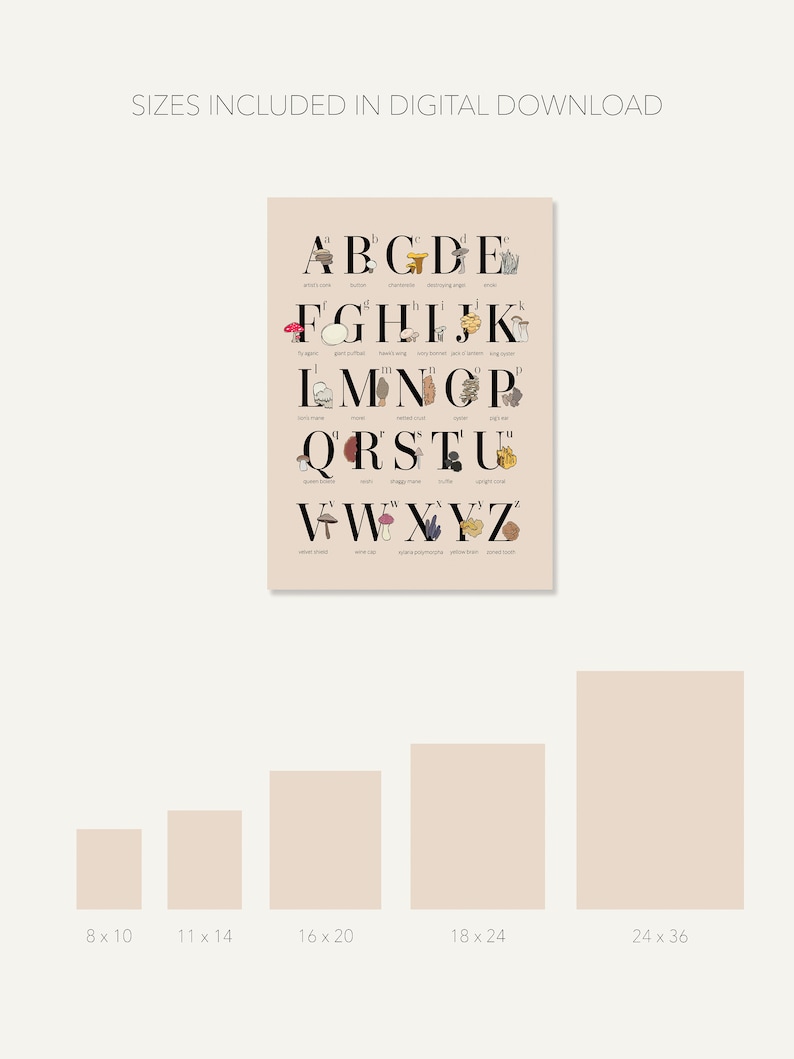 Mushroom Alphabet Art Print: Modern Abcs Educational Poster (digital ...