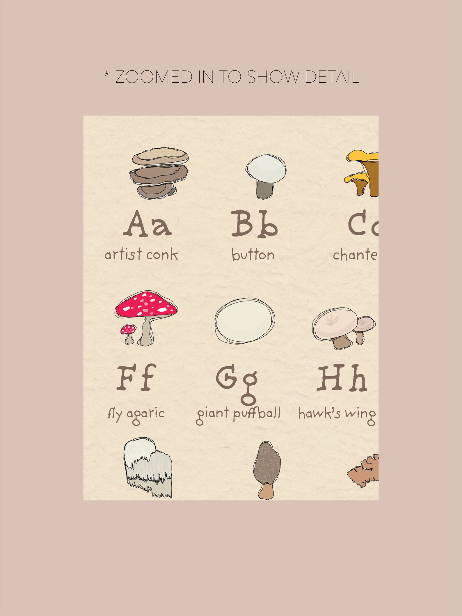 Mushroom Alphabet Poster, Mushroom Alphabet Print, Mushroom Nursery ...