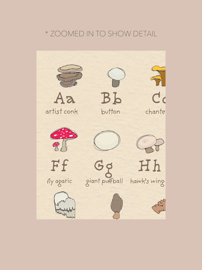 Mushroom Alphabet Poster, Mushroom Alphabet Print, Mushroom Nursery ...