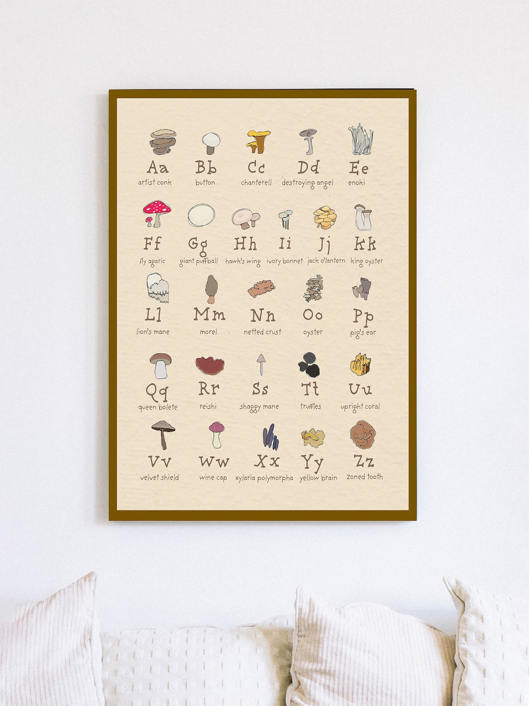 Mushroom Alphabet Poster, Mushroom Alphabet Print, Mushroom Nursery ...