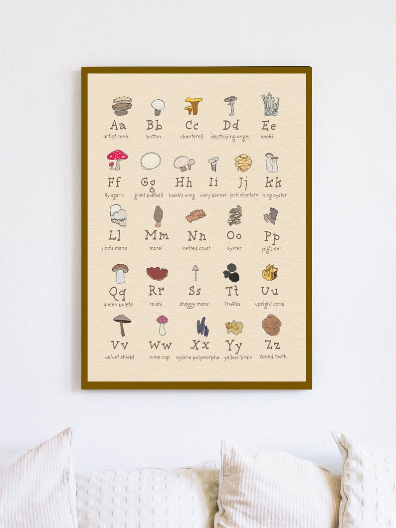 Mushroom Alphabet Poster, Mushroom Alphabet Print, Mushroom Nursery ...