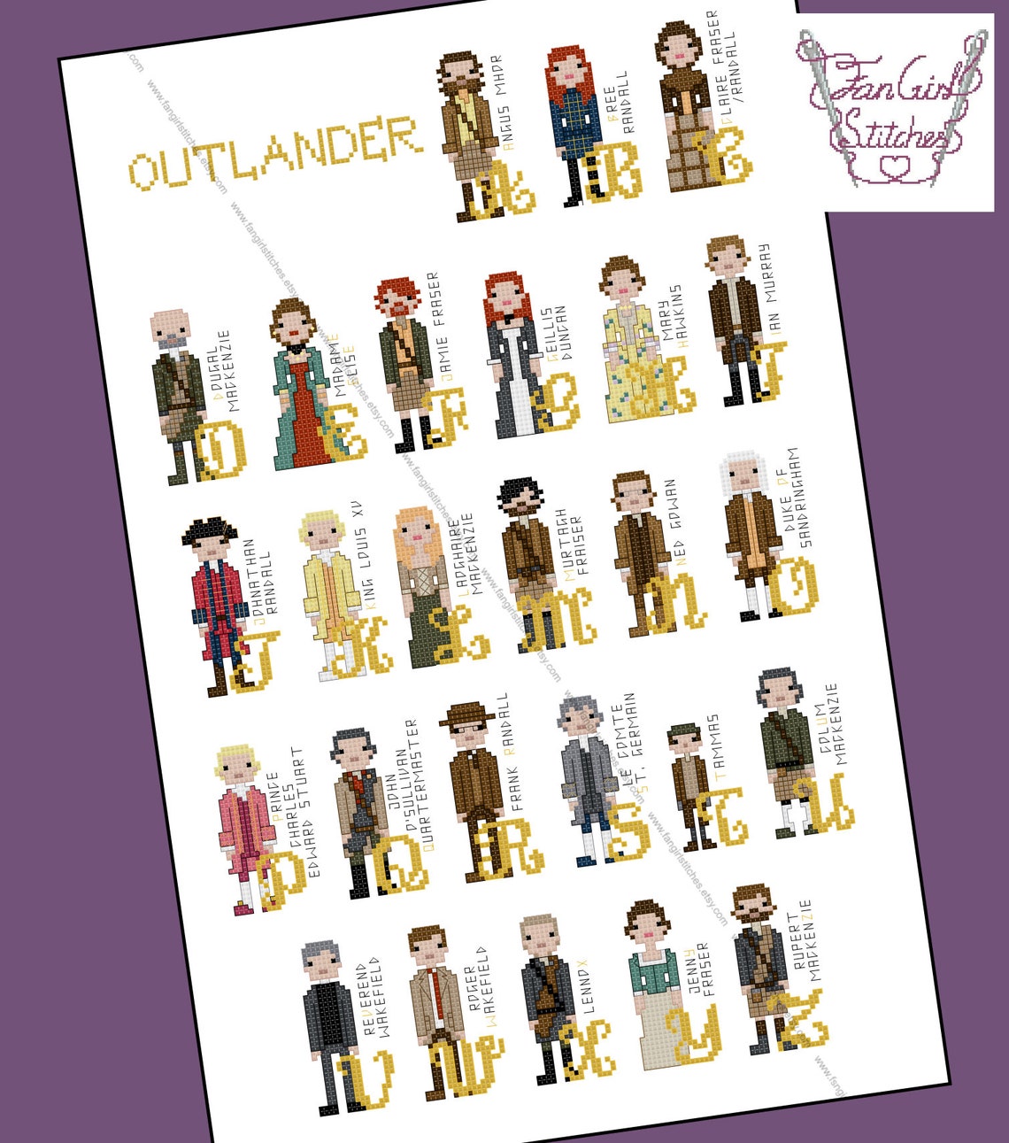 Outlander Alphabet Themed Cross Stitch Pattern PDF Pattern - Etsy