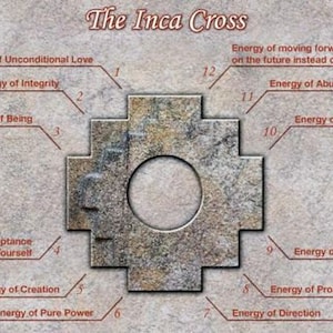 Tribal Nose Ring, Chakana, Silver Nose Ring, Unique Nose Ring, Tragus ...