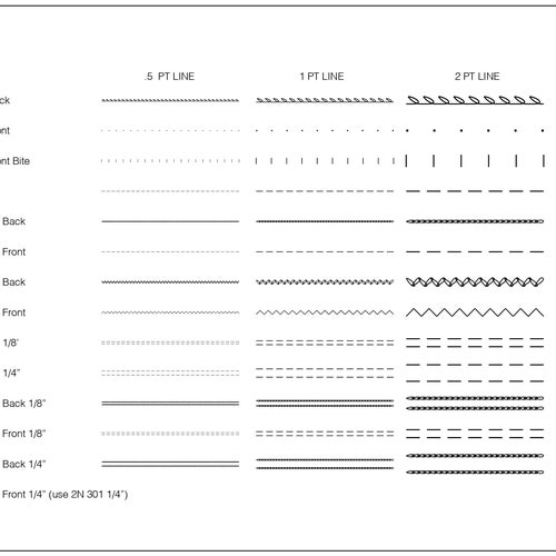 Vector Stitch Brush Library for Adobe Illustrator - Etsy