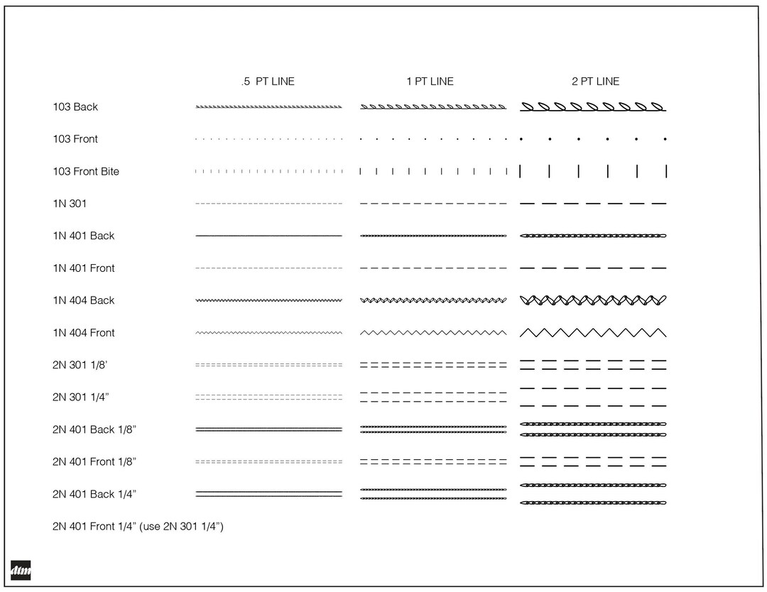 Vector Stitch Brush Library for Adobe Illustrator - Etsy