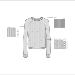 Advanced Knit Sweater Swatch Library for Adobe Illustrator (50 Pack) - Etsy