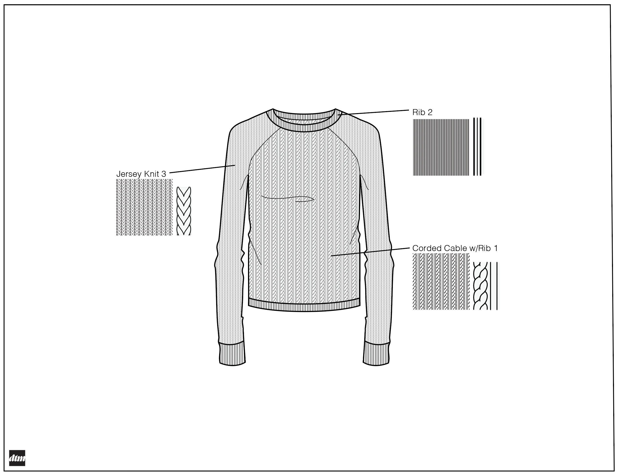Advanced Knit Sweater Swatch Library for Adobe Illustrator (50 Pack) - Etsy