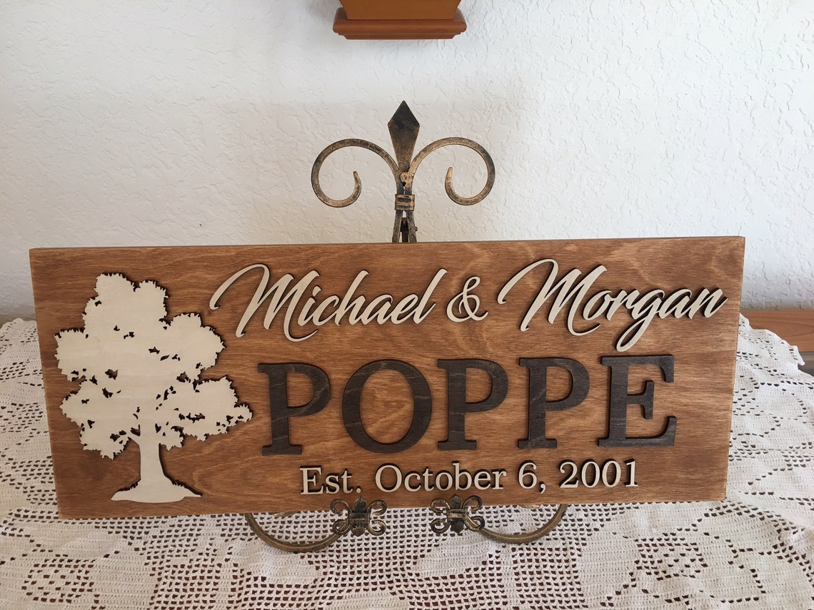 Personalized Family Name Sign Custom Family Sign Wedding - Etsy