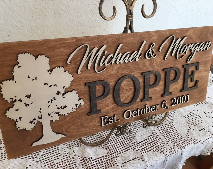 Personalized | Family Name Sign | Custom Family Sign | Wedding Name ...