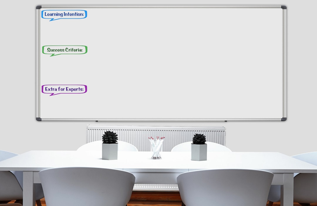 Aus Made Learning Intention Success Criteria Extra for Experts ...