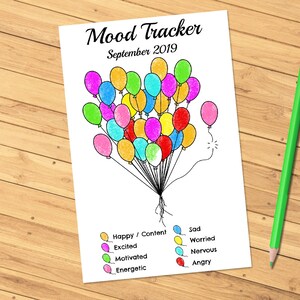 Monthly Mood Tracker Balloons Editable Printable PDF for Bullet Journal ...