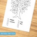 Monthly Mood Tracker Tree Nature Editable Printable PDF for Bullet ...
