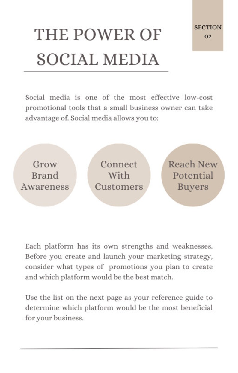 The Ultimate Social Media Marketing Map With Bonus Guide to Selling ...