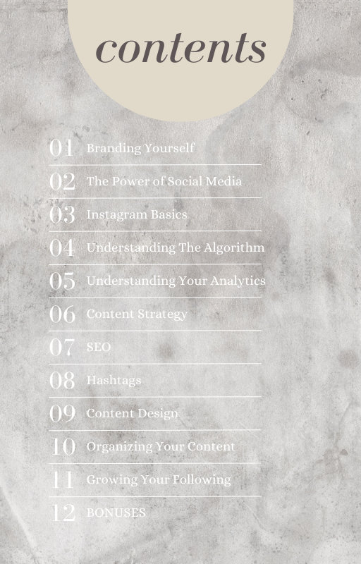 The Ultimate Social Media Marketing Map With Bonus Guide to Selling ...