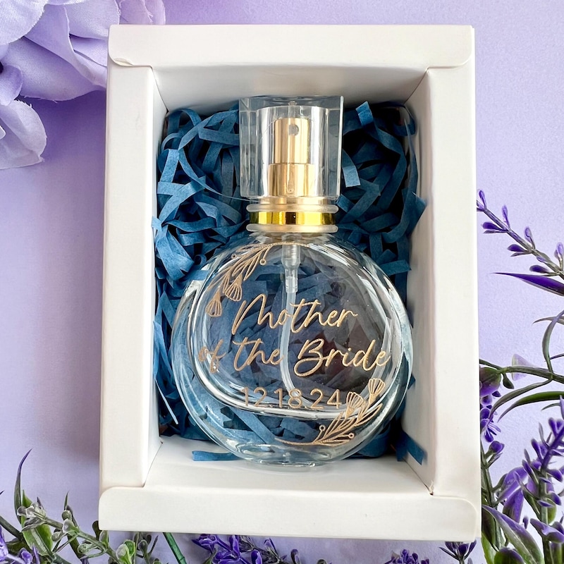 Custom Mini Perfume Box - Etsy