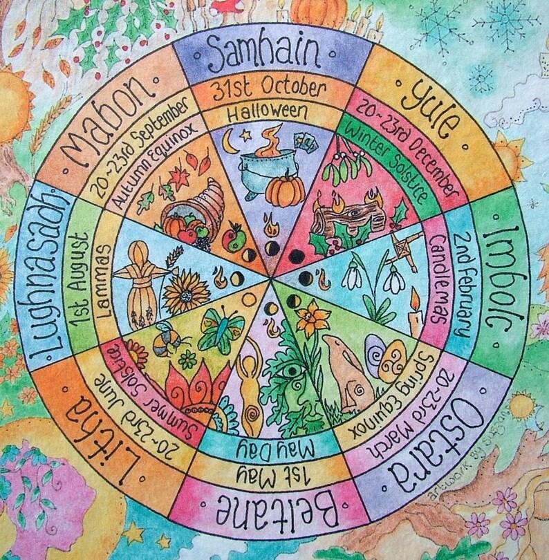 Wheel of the Year Art Print in Two Sizes Celtic Sabbats - Etsy UK