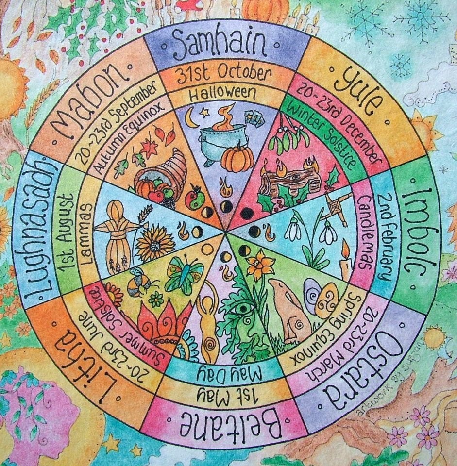 Wheel of the Year Art Print in Two Sizes Celtic Sabbats - Etsy UK