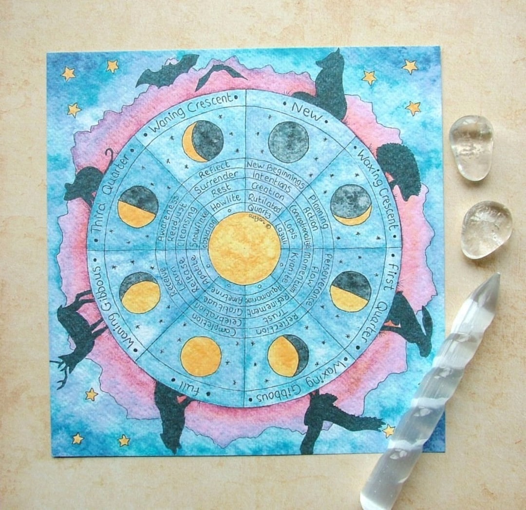 Phases of the Moon Art, Moon Energies, Moon Magic - Etsy