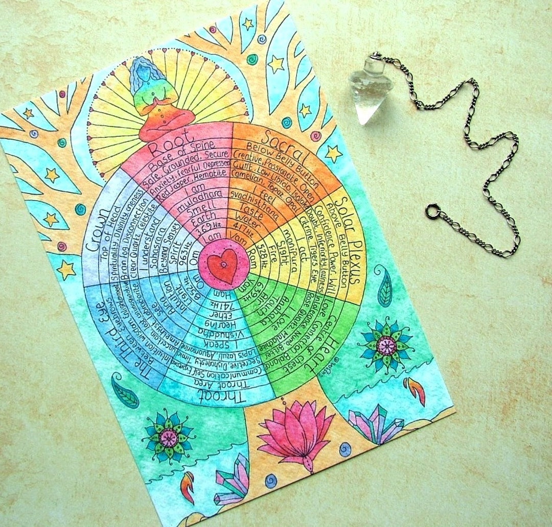Chakra Art Print, Energy Healing Print - Etsy