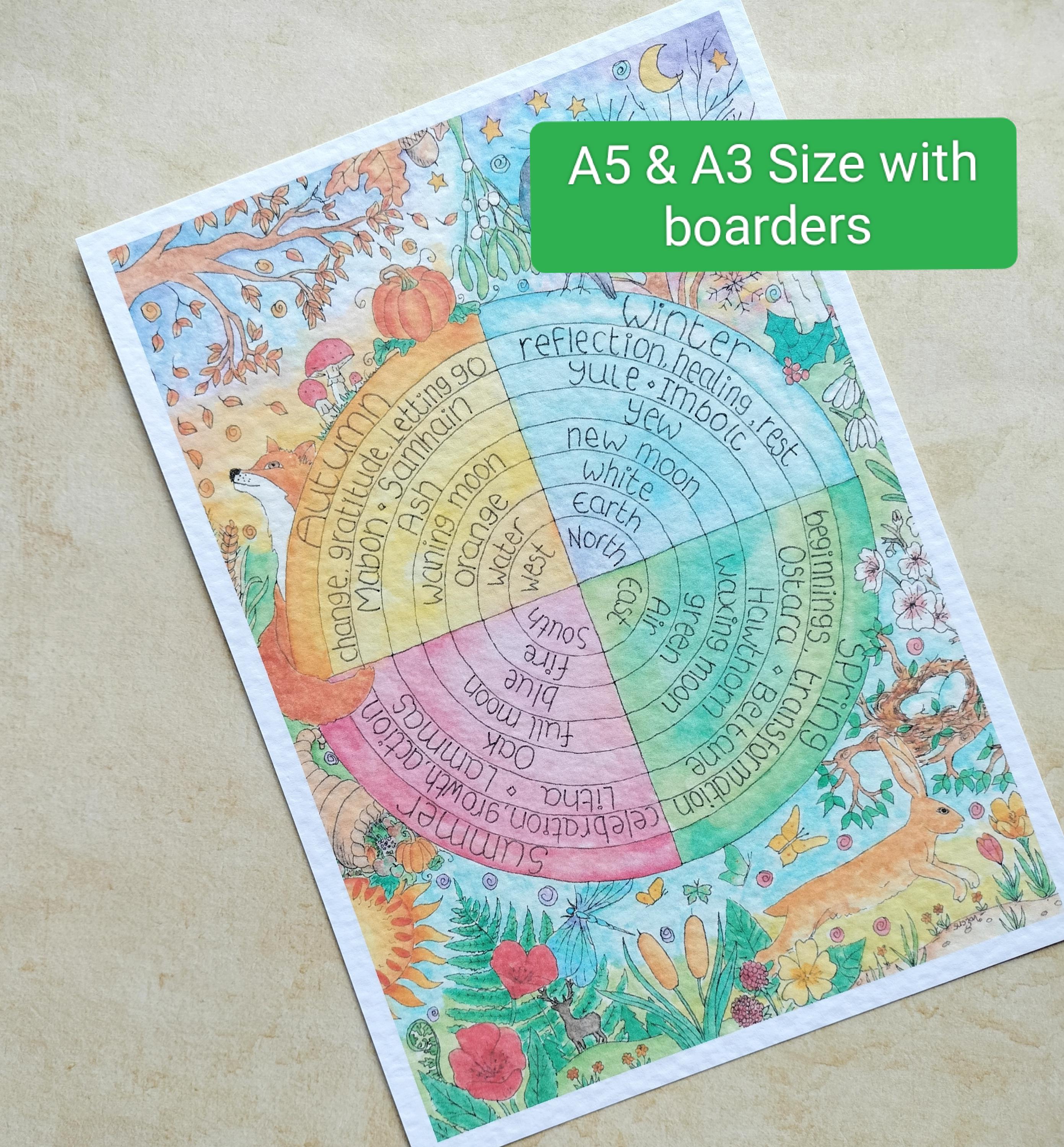 The Four Seasons Wheel, Art Print - Etsy UK
