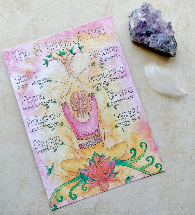 The Eight Limbs of Yoga Art Print - Etsy