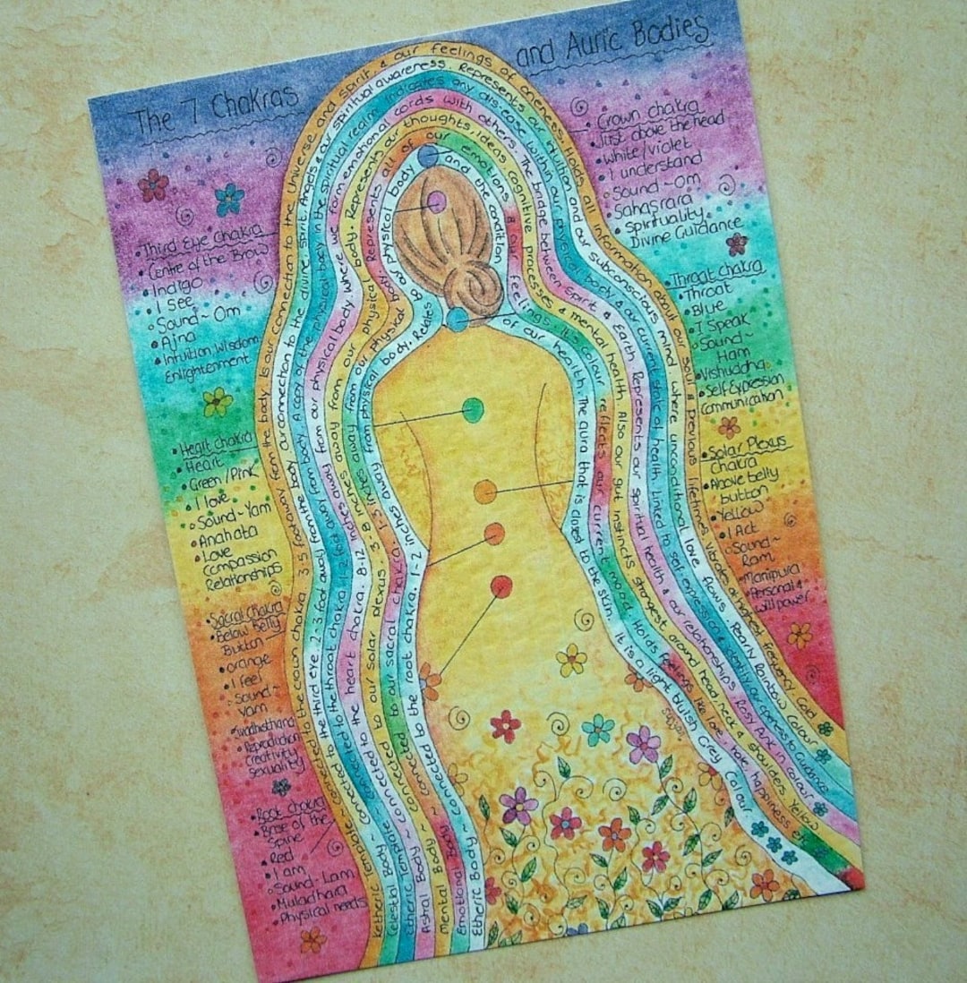 Chakra and Aura Art Print, Energy Healing Print - Etsy UK