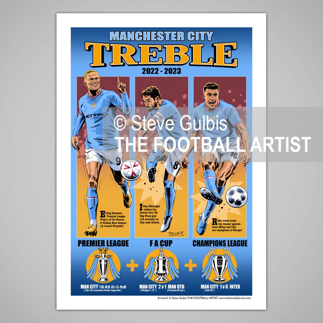 MANCHESTER FOOTBALL TREBLE 2023, League Champions, Giclee Art Print ...