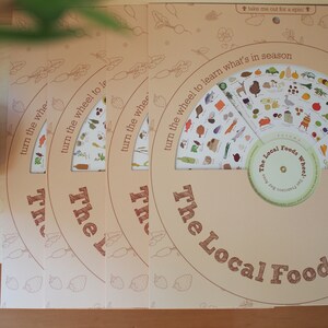 Southern California Local Foods Wheel - Etsy