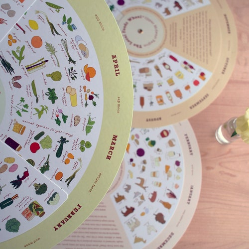 San Francisco Bay Area Local Foods Wheel | Etsy